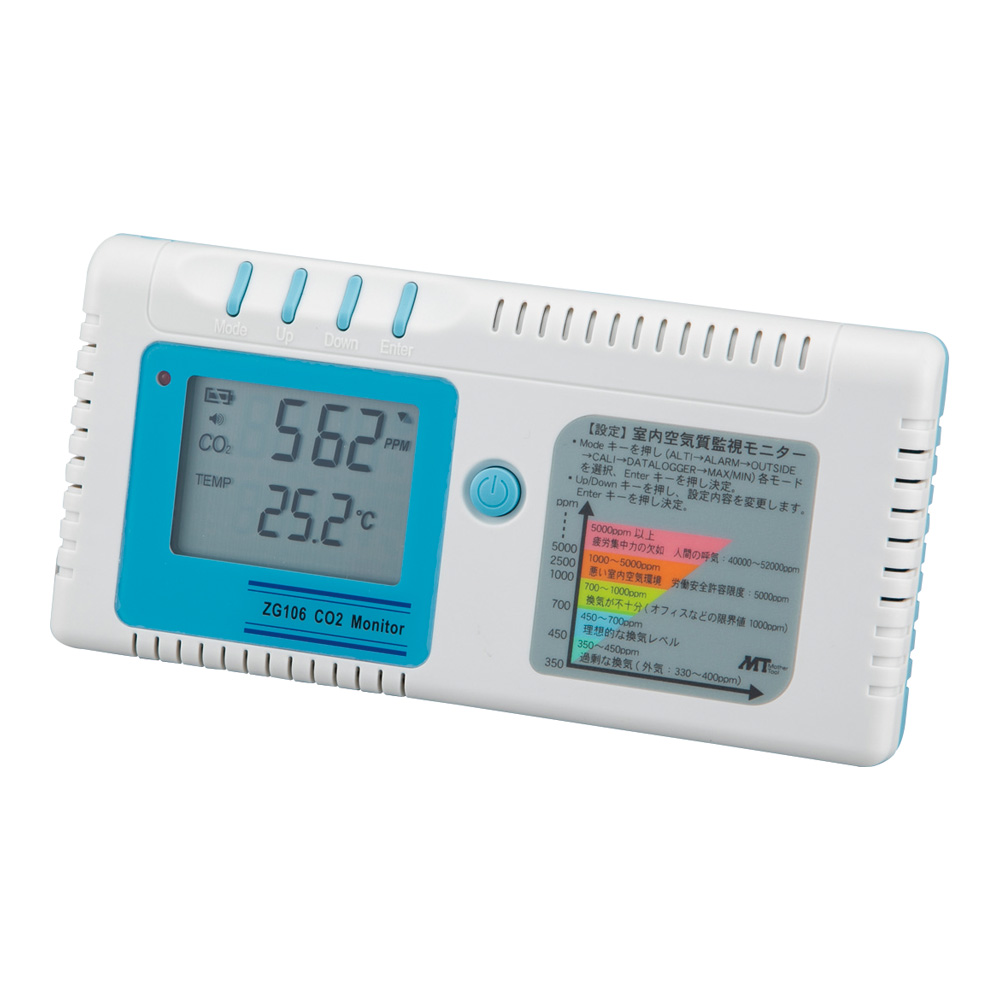 室内CO2モニター ZG106 | 株式会社松浦製作所 東京都品川区